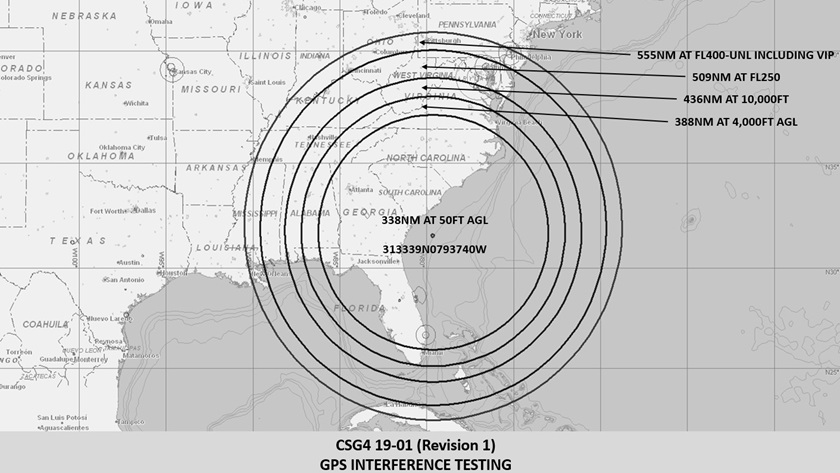 'FAA Response on GPS Drill Unacceptable' - AOPA - RNTF