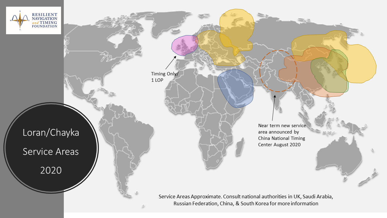 China expanding Loran as GNSS backup - GPS World - RNTF