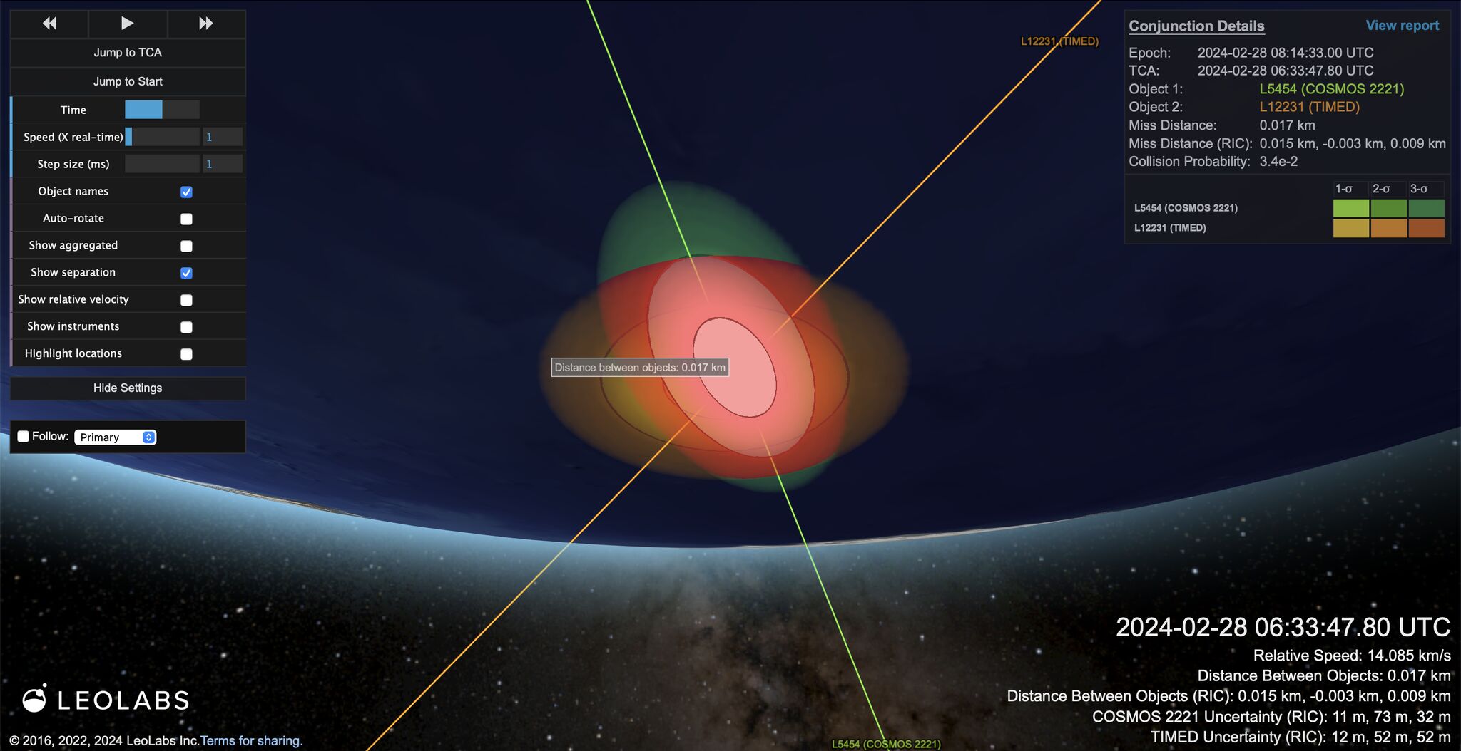 Satellites miss each other by less than 20 meters - LeoLabs - RNTF