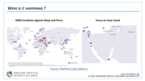 GPS/GNSS Security, Backup and GPS Timing Alternatives | RNTF