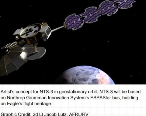 Air Force to Try GPS/ PNT Sat at GEO - RNTF