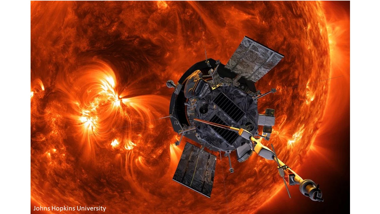 Earthlings take note: The sun will be its most active in two decades ...